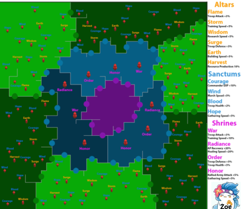 Rise of Kingdoms Maps - Zoe Bot | Zoe RoK Bot